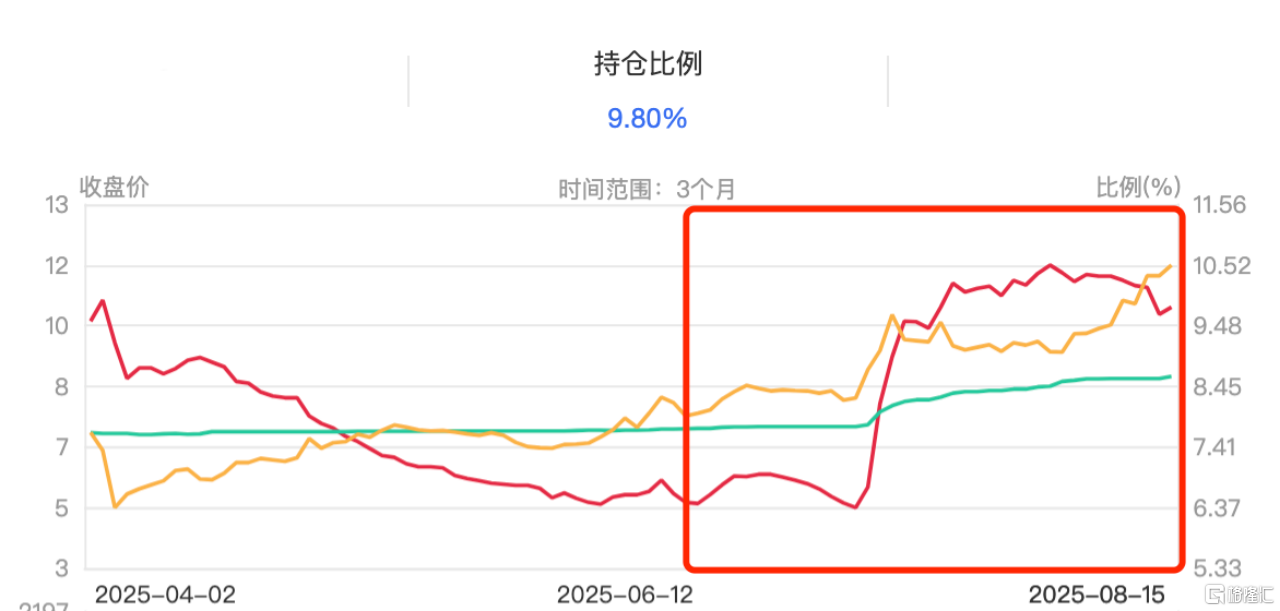 伟仕佳杰（00856.HK）港股牛市中的潜力之星，四大支点构建长期增长逻辑-国内新闻-金投热点网-金投网