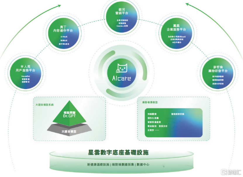 从用户到价值闭环，轻松健康集团（02661.HK）以AI为核，重构健康服务新范式-国内新闻-金投热点网-金投网