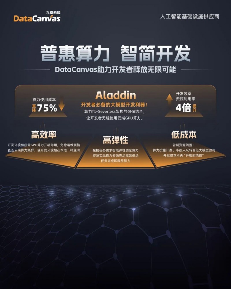 激活具身智能创新加速度，九章云极DataCanvas公司领航CEAI 2025中国具身智能大会-经济民生-金投财经频道-金投网